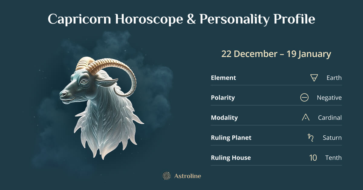 Capricorn Horoscope for Today | Daily Tips for Love, Health and Career