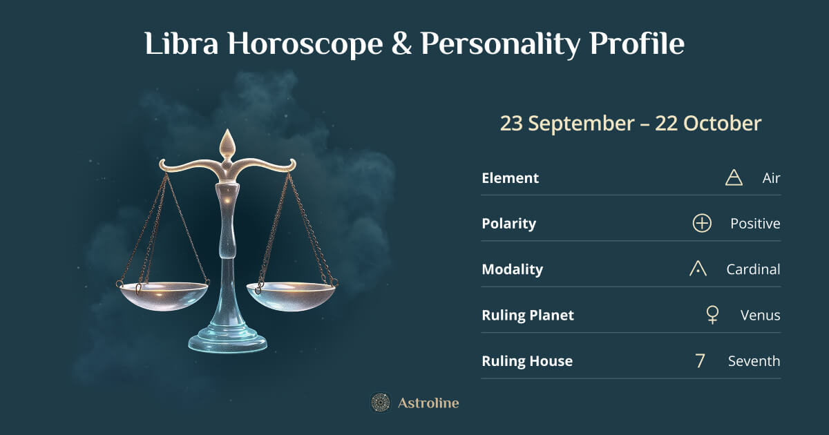 Libra Astrology Zodiac sign for September and October