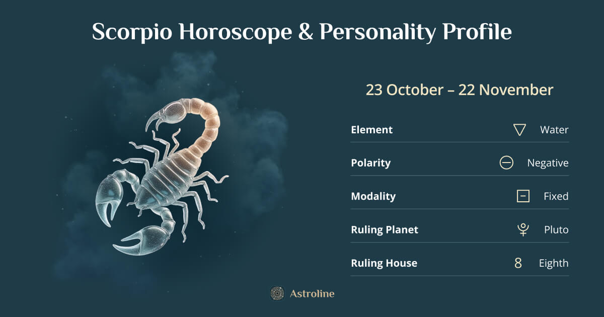Scorpio Astrology Zodiac sign for October and November