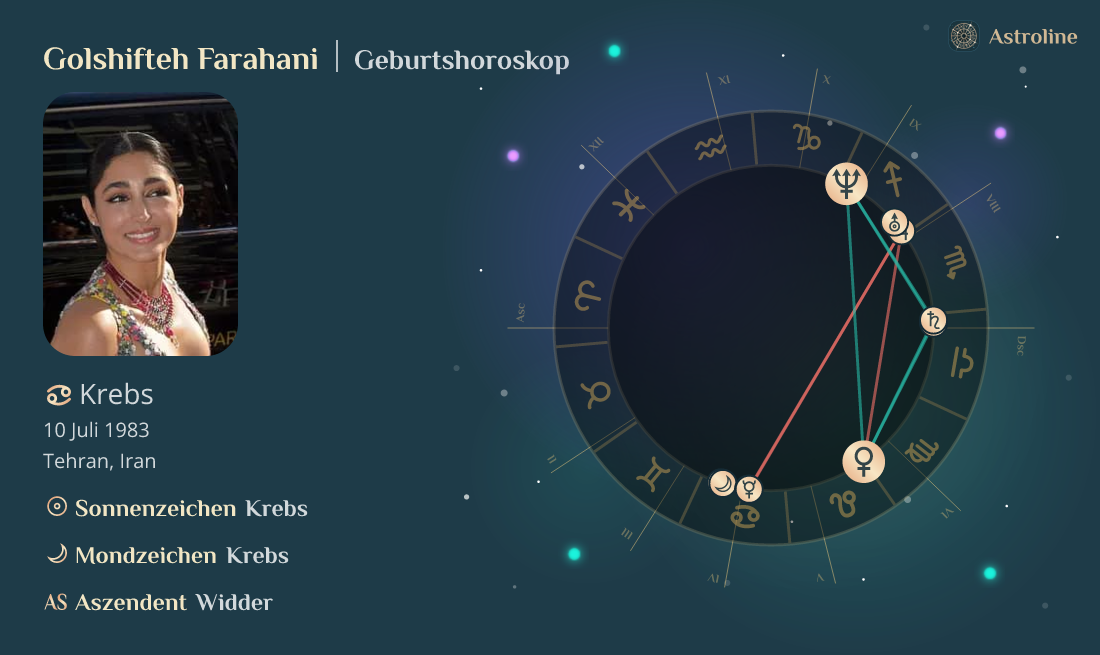 Golshifteh Farahani Geburtshoroskop, Sternzeichen, Astrologie und Horoskop | Zeit, Datum und Ort ...