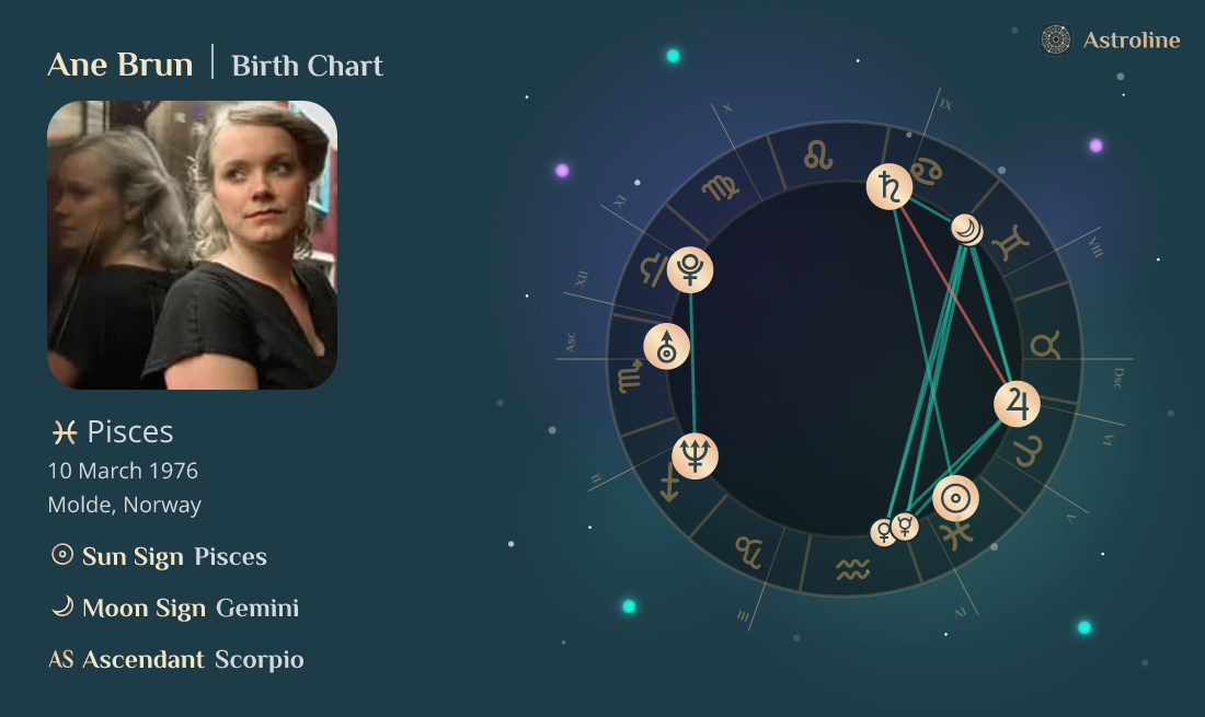 Ane Brun Birth Charts & Zodiac Sign: Sun, Moon & Rising Signs