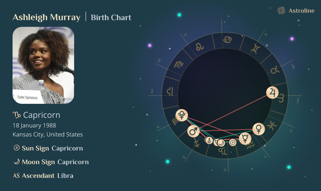 Ashleigh Murray Birth Charts & Zodiac Sign: Sun, Moon & Rising Signs
