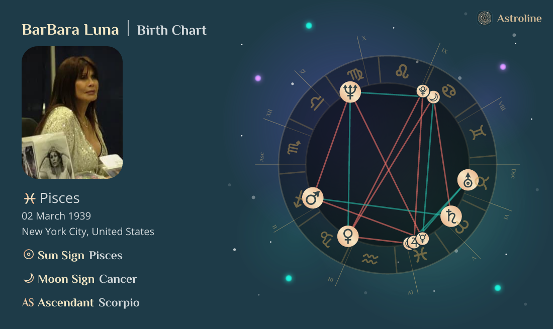 BarBara Luna Birth Charts & Zodiac Sign: Sun, Moon & Rising Signs