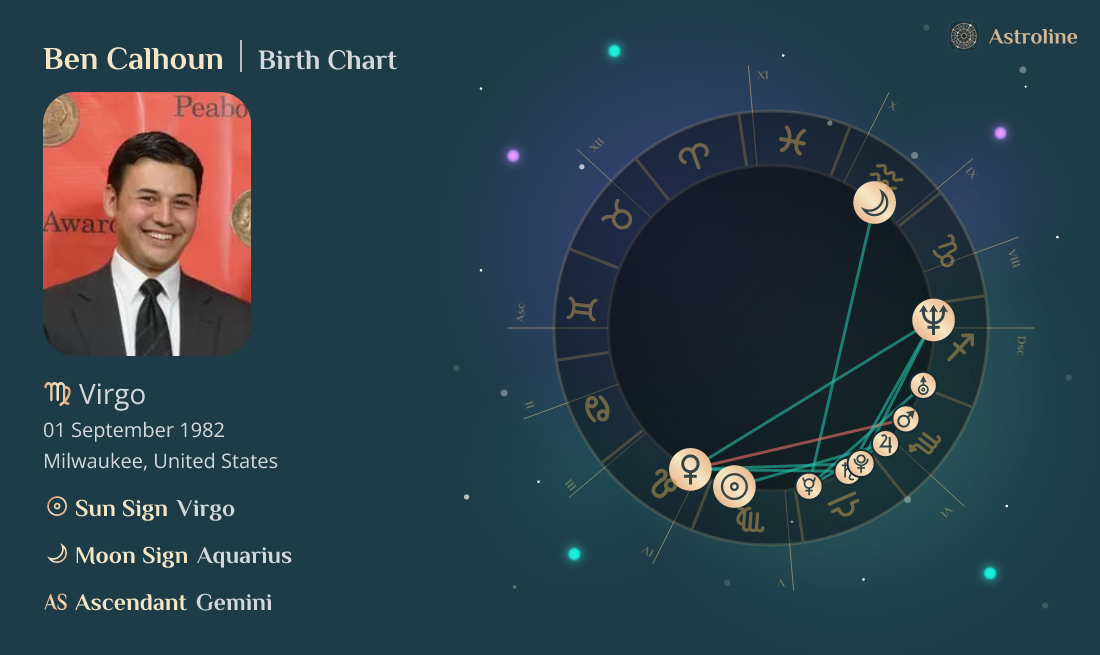Ben Calhoun Birth Charts & Zodiac Sign: Sun, Moon & Rising Signs
