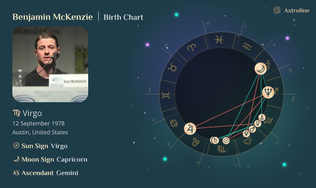 Benjamin McKenzie Birth Charts & Zodiac Sign: Sun, Moon & Rising Signs