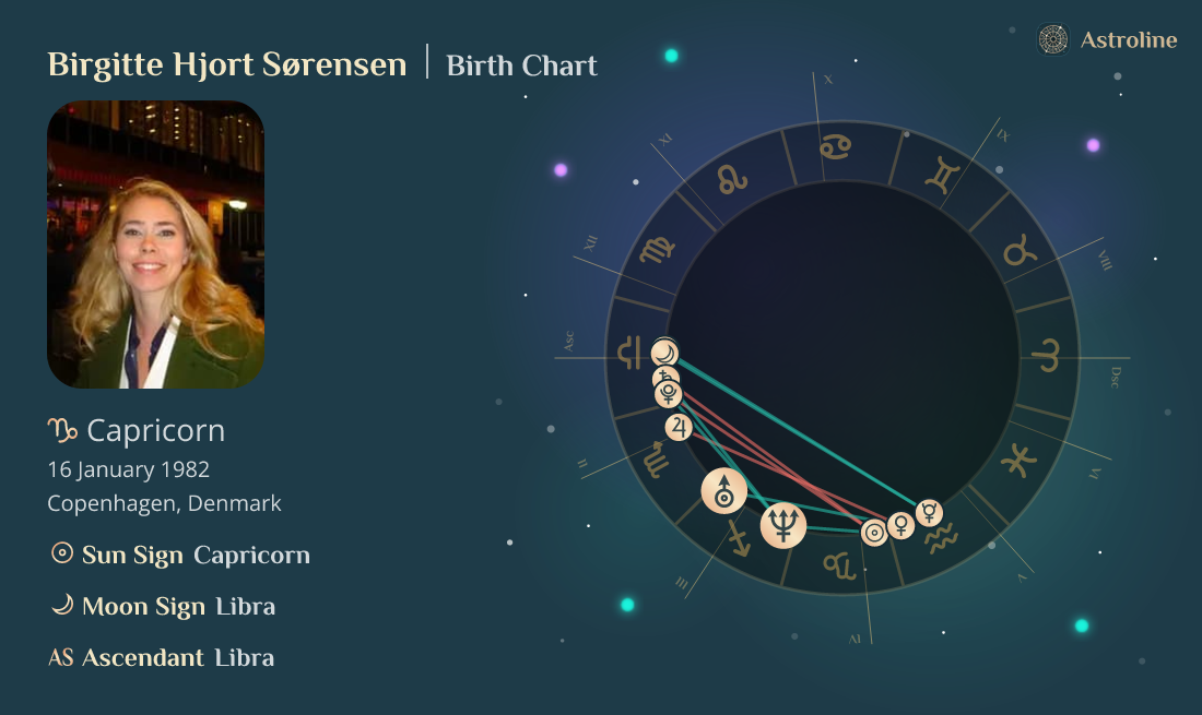 Birgitte Hjort Sørensen Birth Charts & Zodiac Sign: Sun, Moon & Rising ...