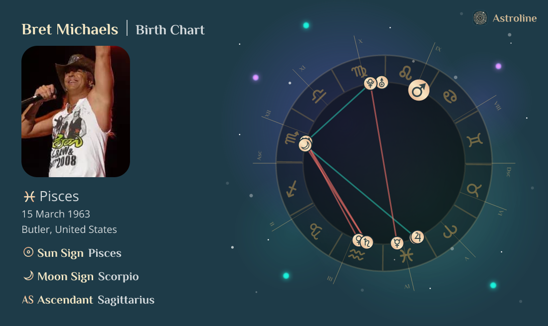 Bret Michaels Birth Charts & Zodiac Sign: Sun, Moon & Rising Signs