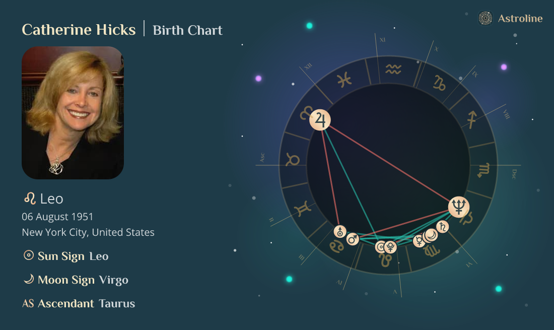 Catherine Hicks Birth Charts & Zodiac Sign: Sun, Moon & Rising Signs