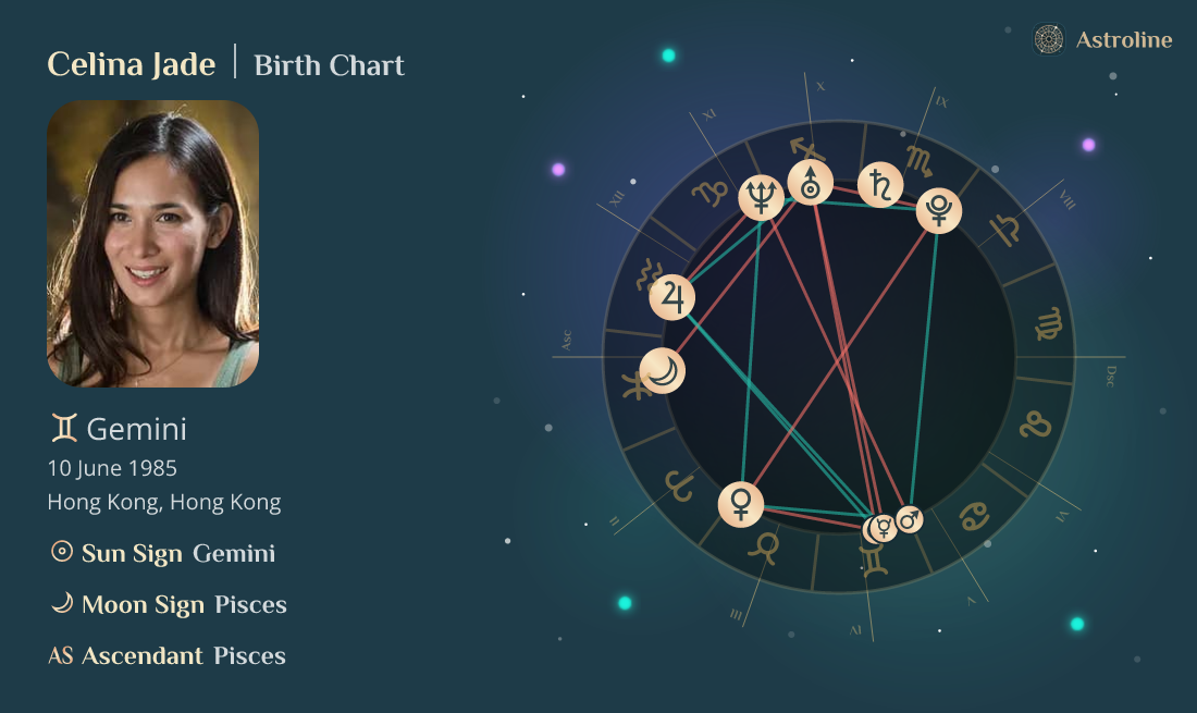 Celina Jade Birth Charts & Zodiac Sign: Sun, Moon & Rising Signs