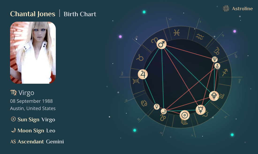 Chantal Jones Birth Charts & Zodiac Sign: Sun, Moon & Rising Signs