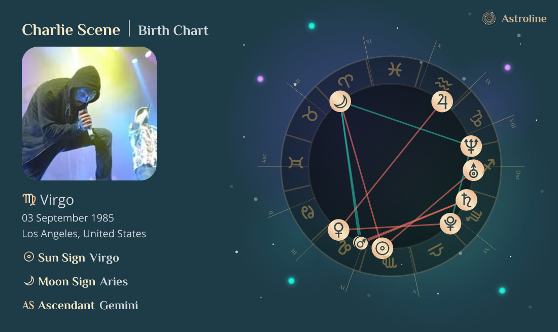 Charlie Scene Birth Charts & Zodiac Sign: Sun, Moon & Rising Signs