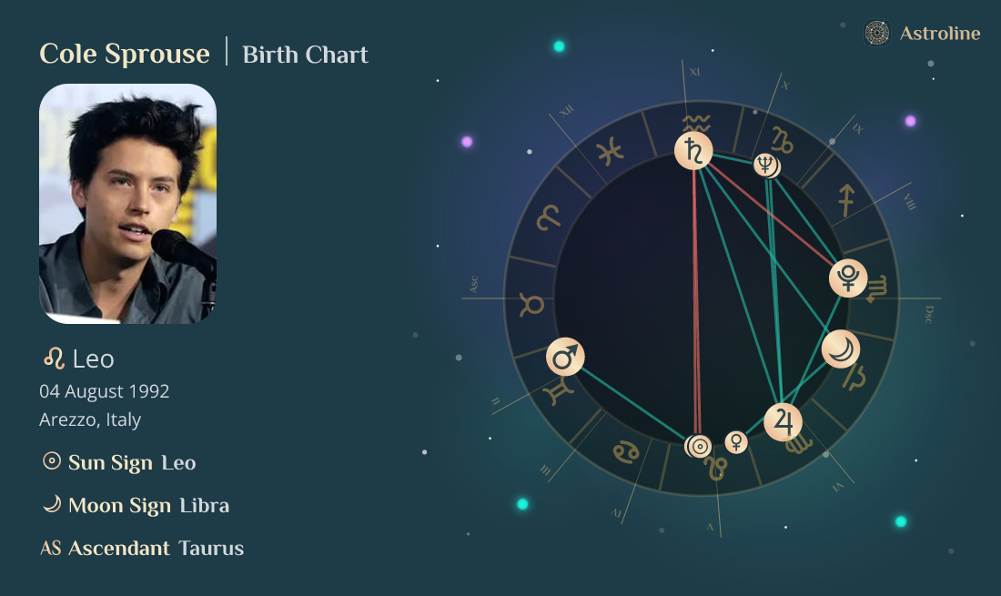 Cole Sprouse Birth Charts & Zodiac Sign: Sun, Moon & Rising Signs