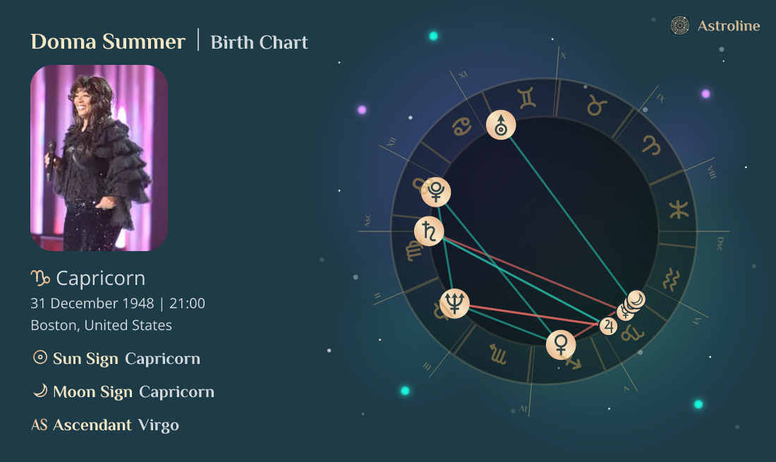 Donna Summer Birth Charts & Zodiac Sign: Sun, Moon & Rising Signs