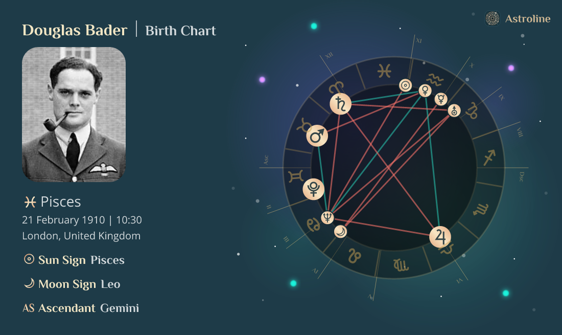 Douglas Bader Birth Charts & Zodiac Sign: Sun, Moon & Rising Signs
