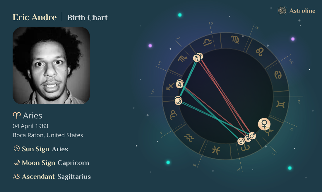 Eric Andre Birth Charts & Zodiac Sign: Sun, Moon & Rising Signs