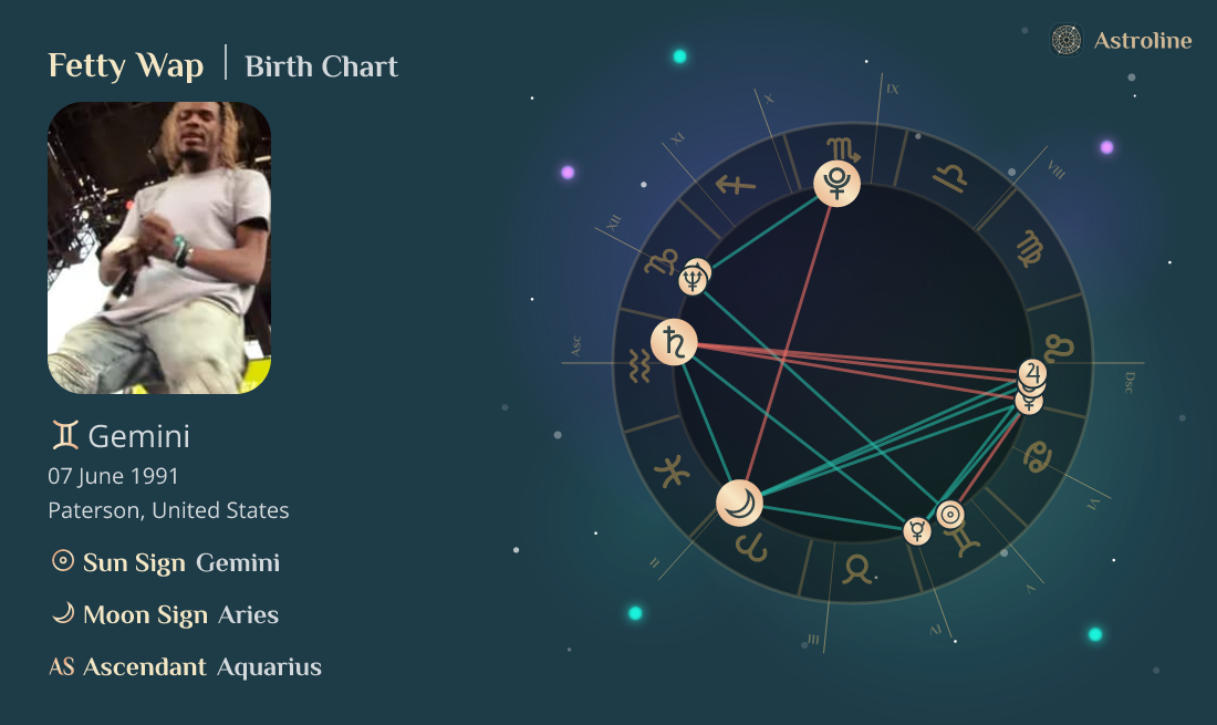 Fetty Wap Birth Charts & Zodiac Sign: Sun, Moon & Rising Signs