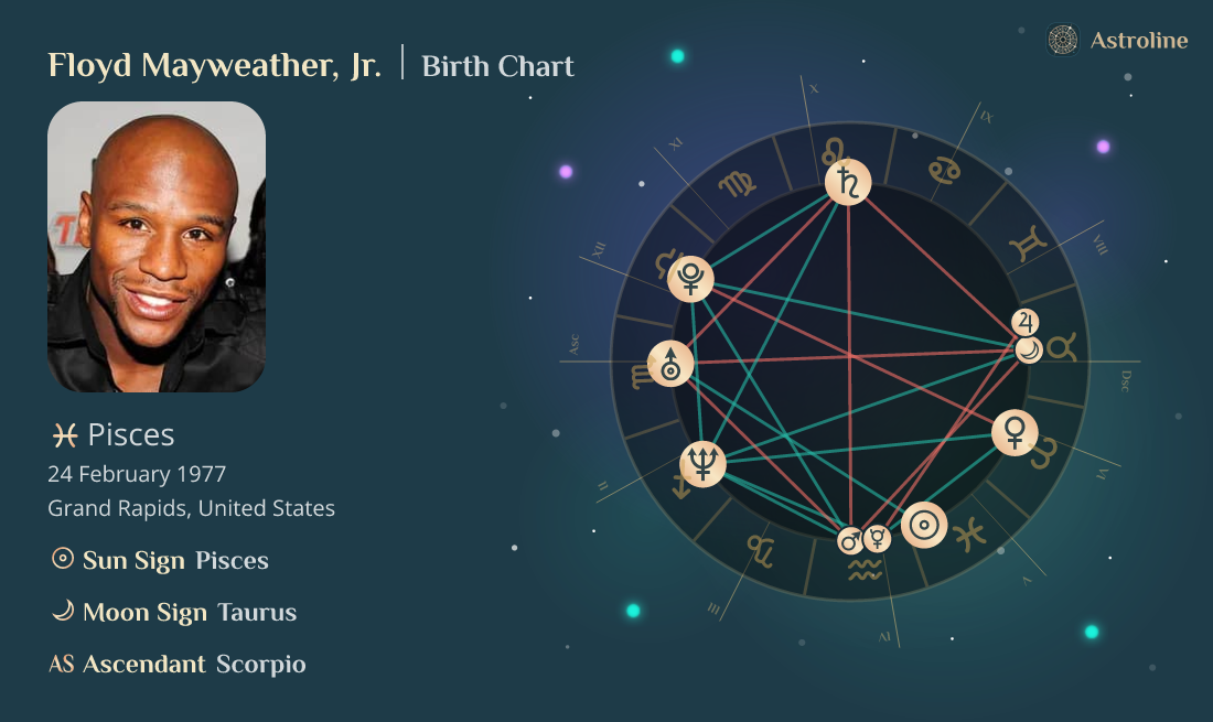 Floyd Mayweather, Jr. Birth Charts & Zodiac Sign: Sun, Moon & Rising Signs