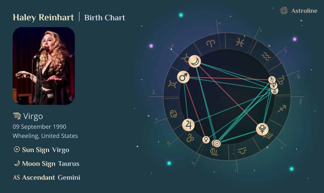 Haley Reinhart Birth Charts & Zodiac Sign: Sun, Moon & Rising Signs