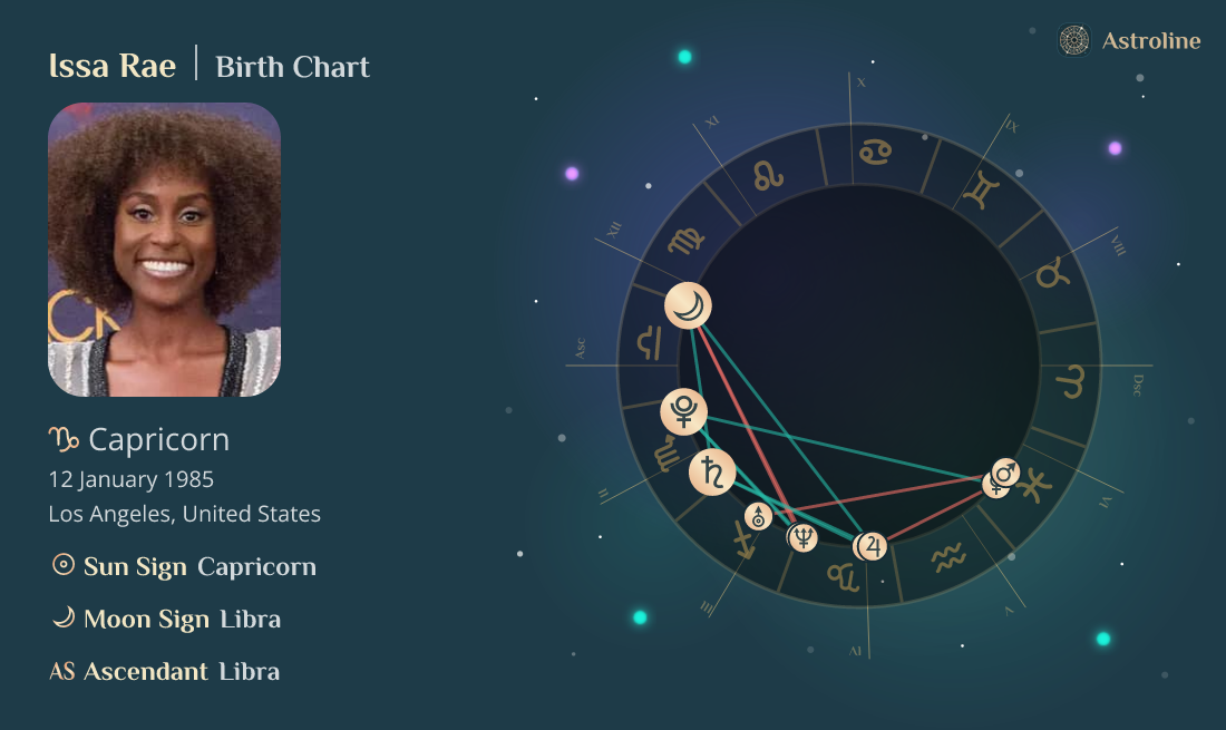Issa Rae Birth Charts & Zodiac Sign: Sun, Moon & Rising Signs