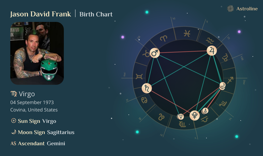 Jason David Frank Birth Charts & Zodiac Sign: Sun, Moon & Rising Signs