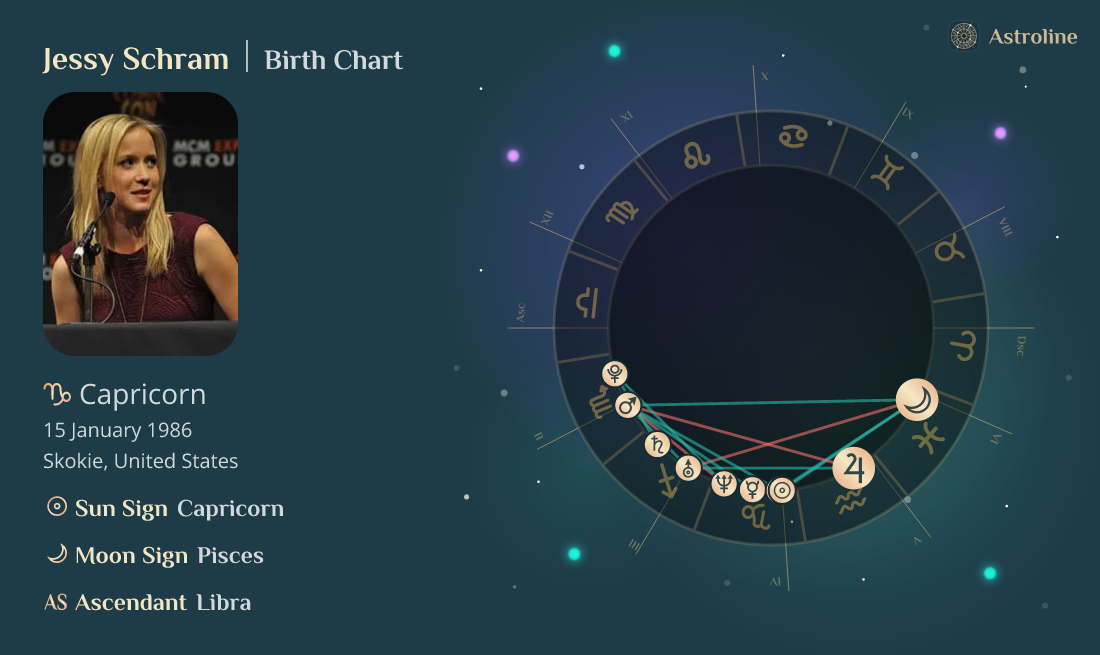 Jessy Schram Birth Charts & Zodiac Sign: Sun, Moon & Rising Signs