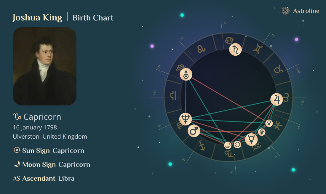 Joshua King Birth Charts & Zodiac Sign: Sun, Moon & Rising Signs