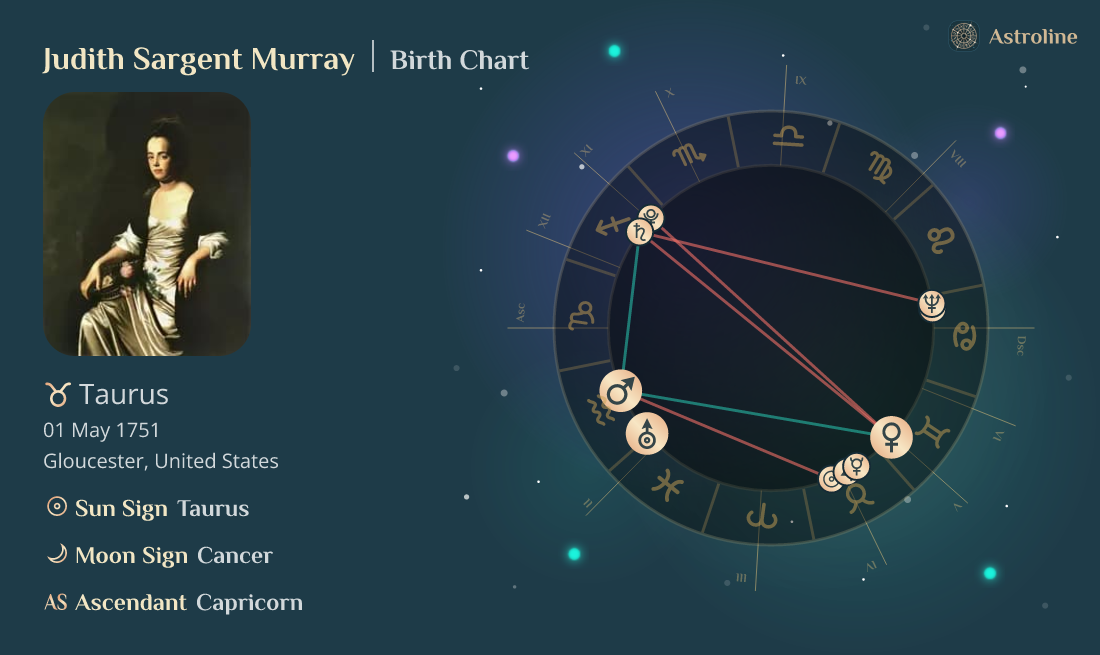 Judith Sargent Murray Birth Charts & Zodiac Sign: Sun, Moon & Rising Signs