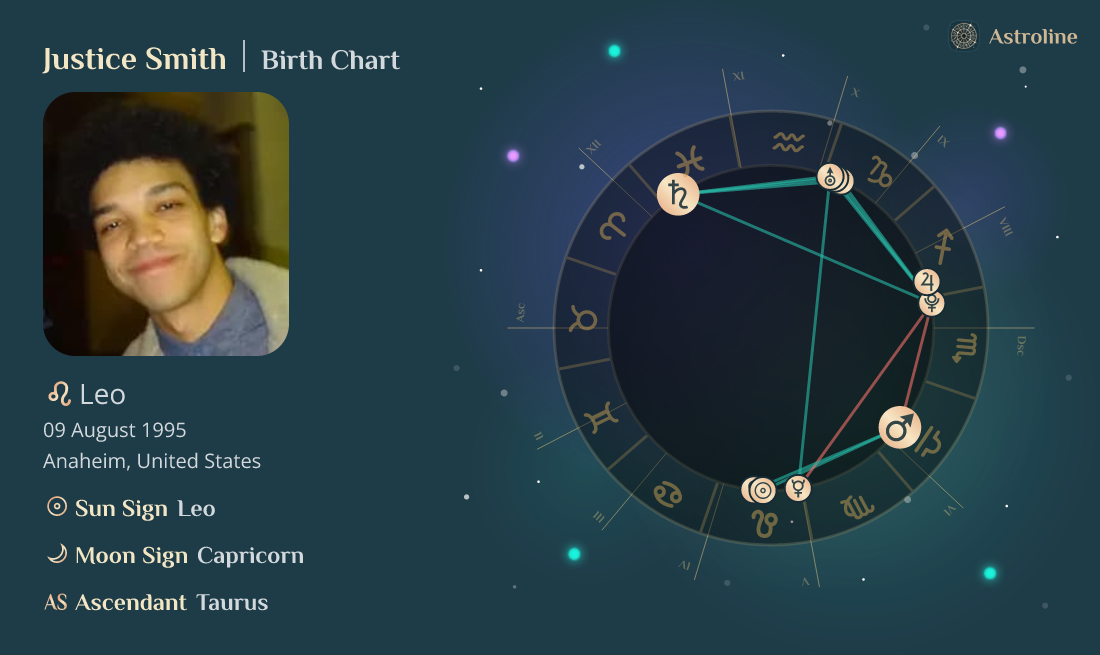 Justice Smith Birth Charts & Zodiac Sign: Sun, Moon & Rising Signs