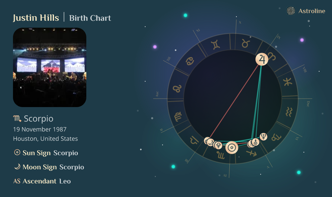 Justin Hills Birth Charts & Zodiac Sign: Sun, Moon & Rising Signs