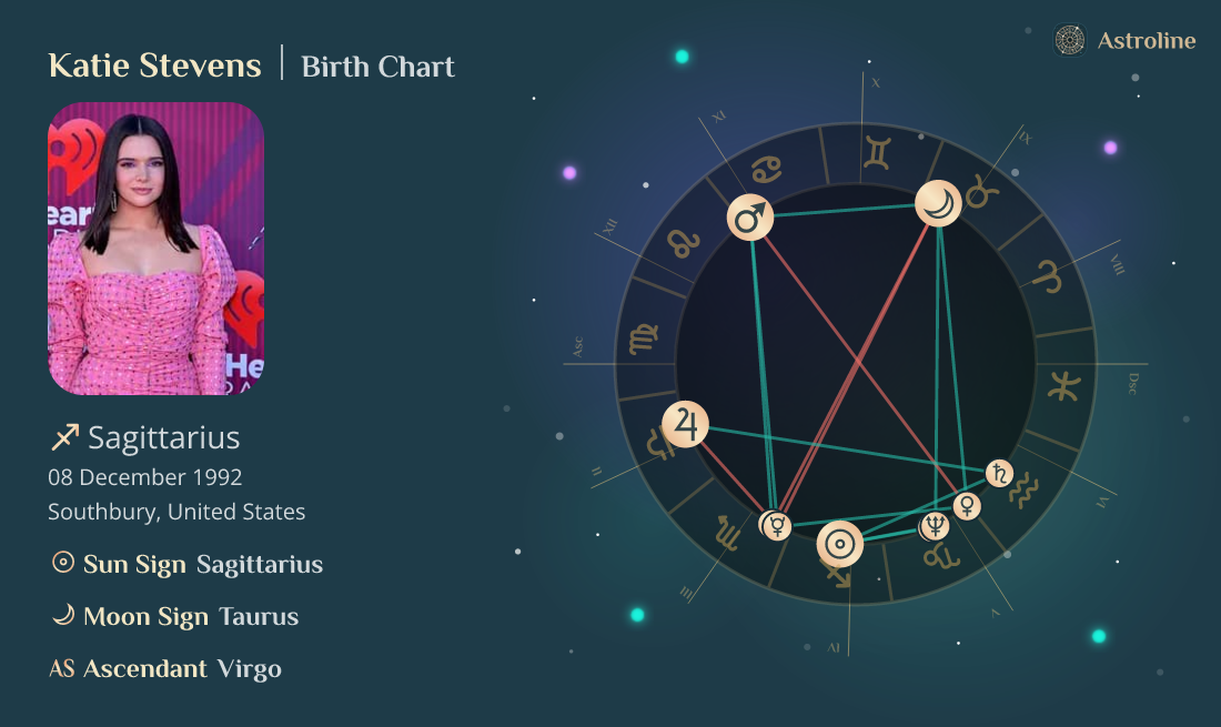 Katie Stevens Birth Charts & Zodiac Sign: Sun, Moon & Rising Signs