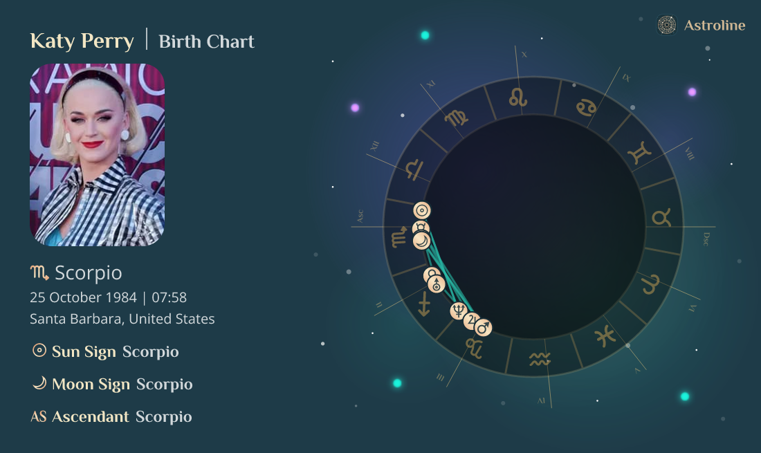 Katy Perry Birth Charts & Zodiac Sign: Sun, Moon & Rising Signs