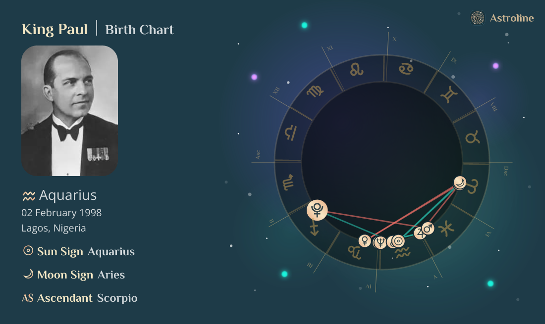 King Paul Birth Charts & Zodiac Sign: Sun, Moon & Rising Signs