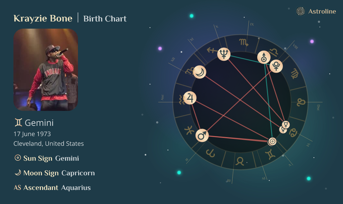 Krayzie Bone Birth Charts & Zodiac Sign: Sun, Moon & Rising Signs