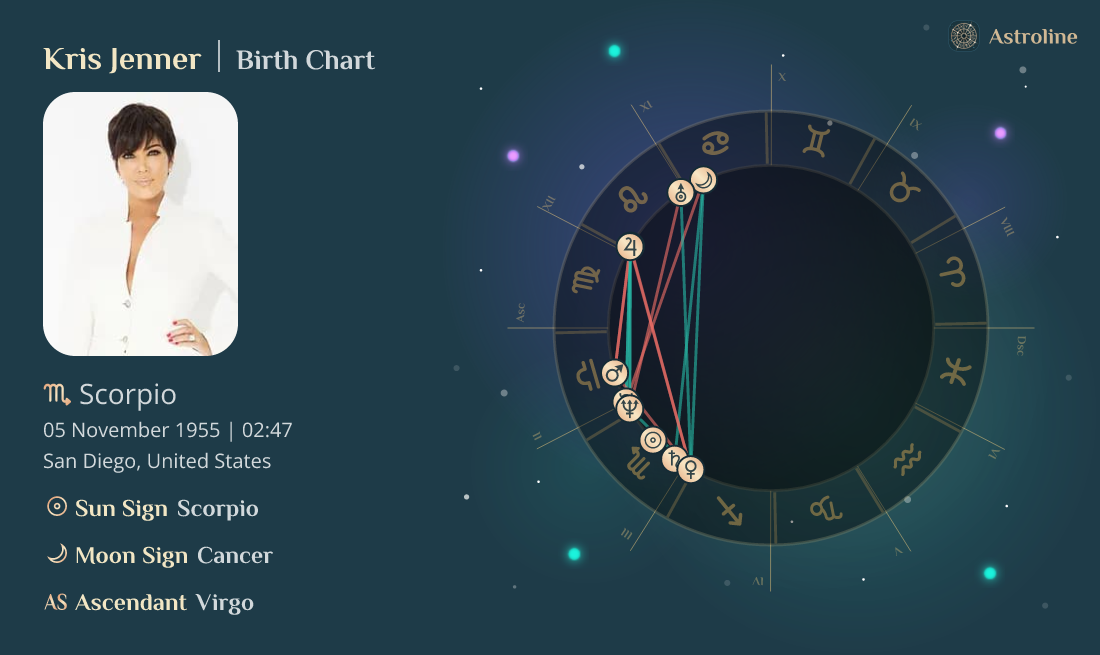 Kris Jenner Birth Charts & Zodiac Sign: Sun, Moon & Rising Signs