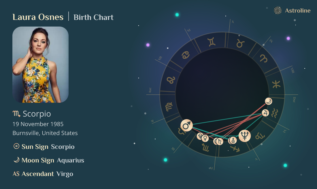 Laura Osnes Birth Charts & Zodiac Sign: Sun, Moon & Rising Signs