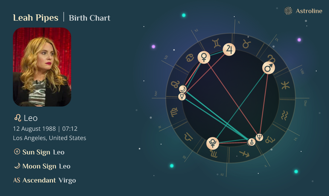 Leah Pipes Birth Charts & Zodiac Sign: Sun, Moon & Rising Signs