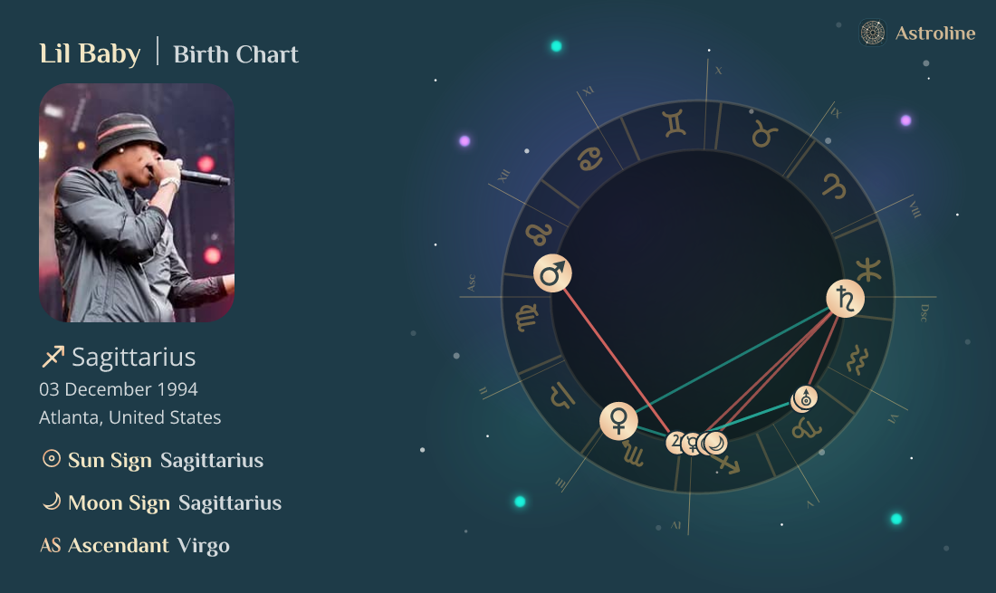 Lil Baby Birth Charts & Zodiac Sign: Sun, Moon & Rising Signs