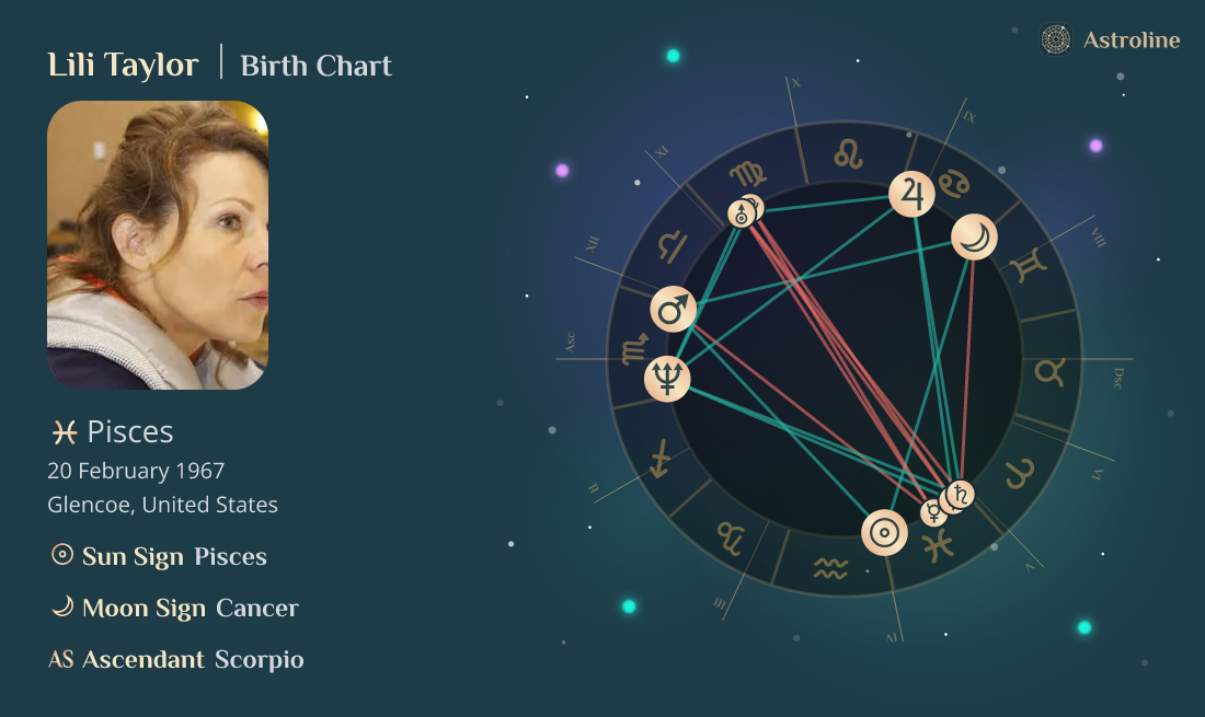 Lili Taylor Birth Charts & Zodiac Sign: Sun, Moon & Rising Signs