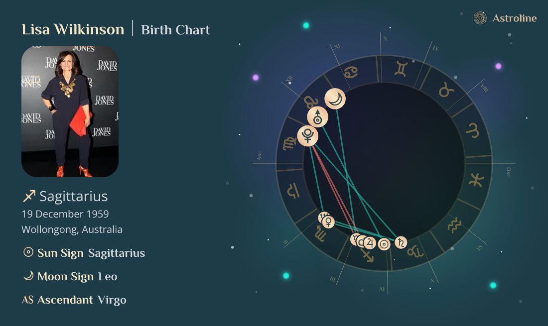 Lisa Wilkinson Birth Charts & Zodiac Sign: Sun, Moon & Rising Signs
