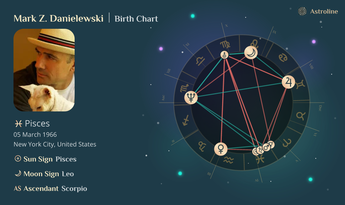 Mark Z. Danielewski Birth Charts & Zodiac Sign: Sun, Moon & Rising Signs