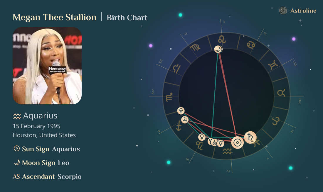 Megan Thee Stallion Birth Charts & Zodiac Sign: Sun, Moon & Rising Signs