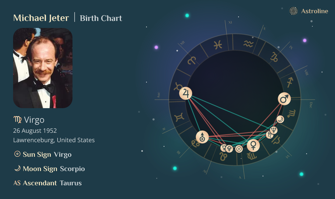 Michael Jeter Birth Charts & Zodiac Sign: Sun, Moon & Rising Signs