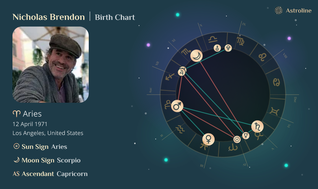 Nicholas Brendon Birth Charts & Zodiac Sign: Sun, Moon & Rising Signs