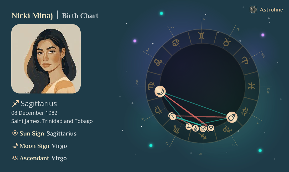 Nicki Minaj Birth Charts & Zodiac Sign: Sun, Moon & Rising Signs