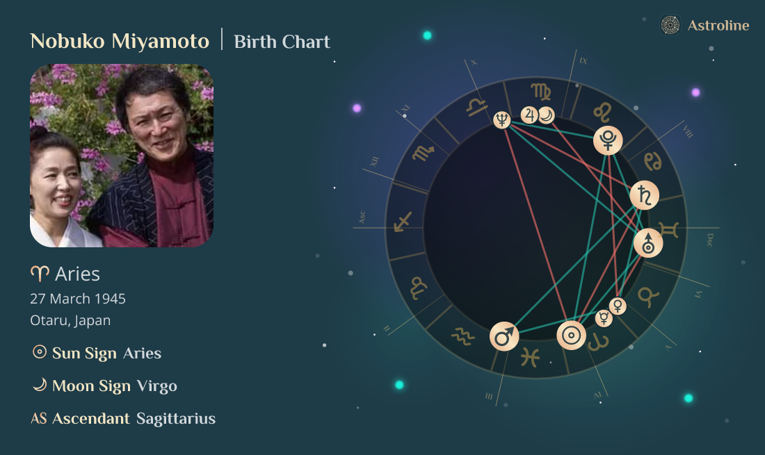 Nobuko Miyamoto Birth Charts & Zodiac Sign: Sun, Moon & Rising Signs