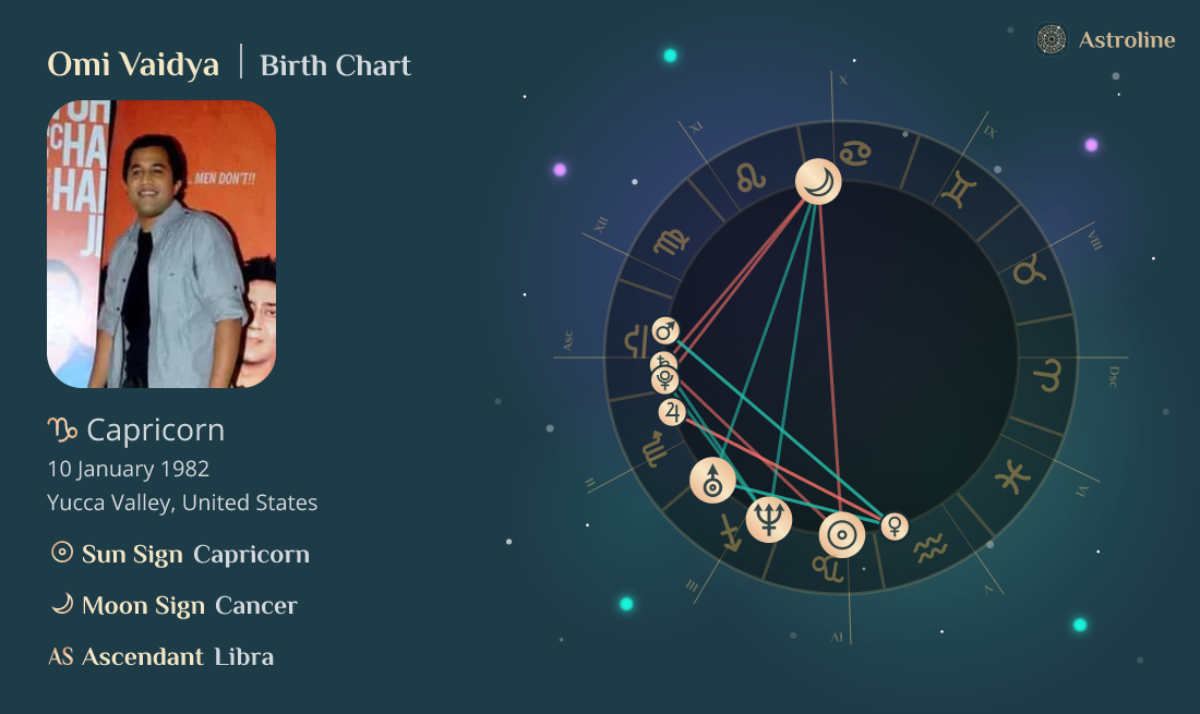 Omi Vaidya Birth Charts & Zodiac Sign: Sun, Moon & Rising Signs