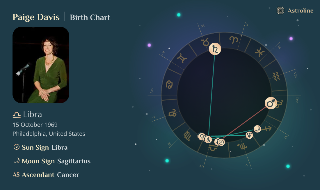 Paige Davis Birth Charts & Zodiac Sign: Sun, Moon & Rising Signs