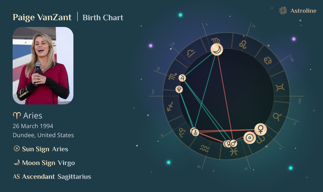 Paige VanZant Birth Charts & Zodiac Sign: Sun, Moon & Rising Signs