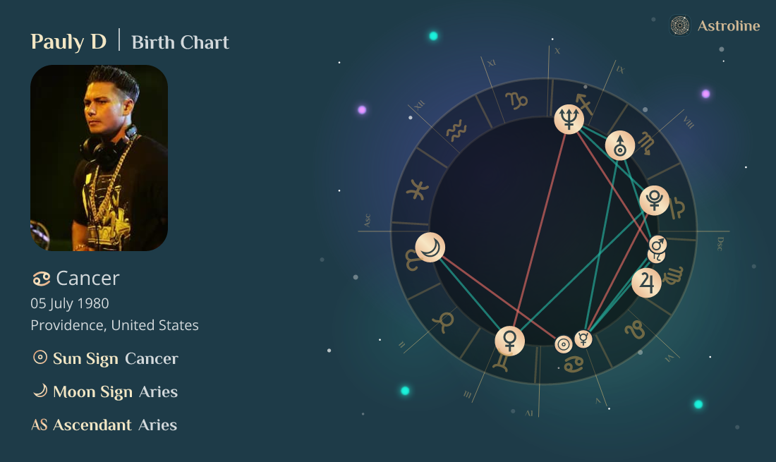Pauly D Birth Charts & Zodiac Sign: Sun, Moon & Rising Signs