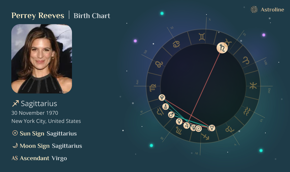 Perrey Reeves Birth Charts & Zodiac Sign: Sun, Moon & Rising Signs
